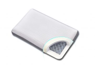 Jastuci i popluni za kvalitetan san - Prima spavanje